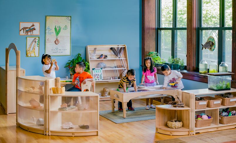 Creating An Effective Learning Environment - vrogue.co Creating An Effective Learning Environment - vrogue.co