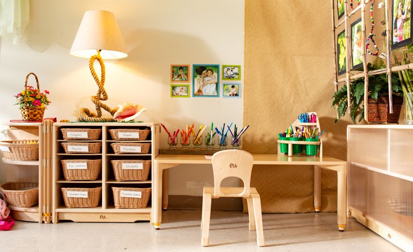 High Quality Early Learning Environments