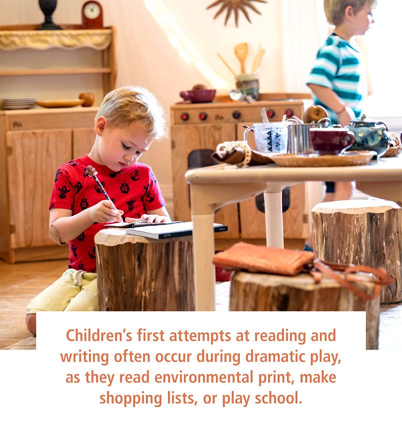 Seeing is Believing: Visible Thought in Dramatic Play