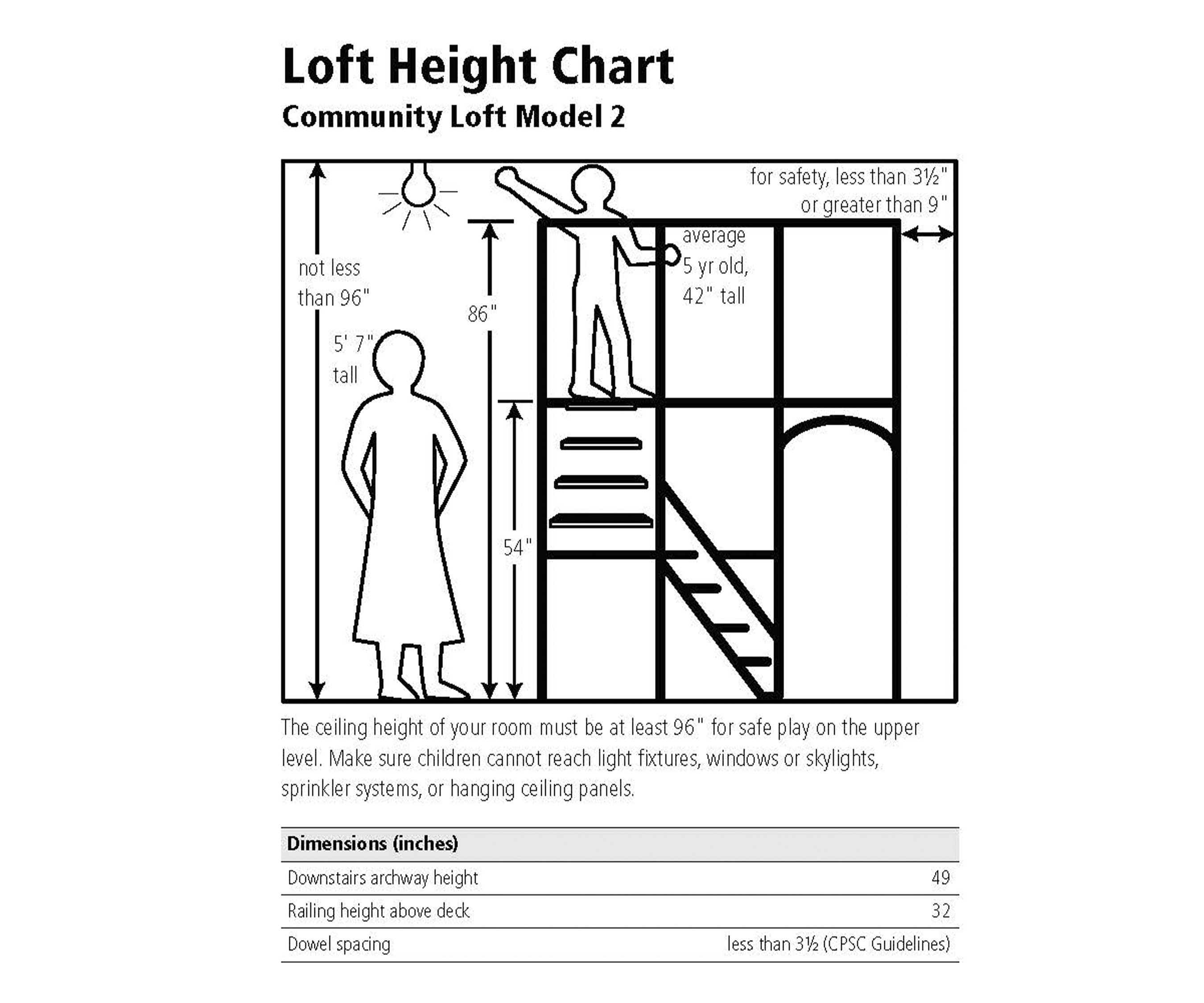 Average Loft Ceiling Height | Shelly Lighting